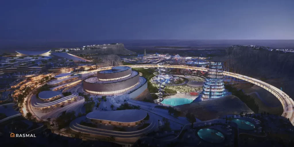 Stakeholder Engagement in Saudi Arabia's Construction Sector